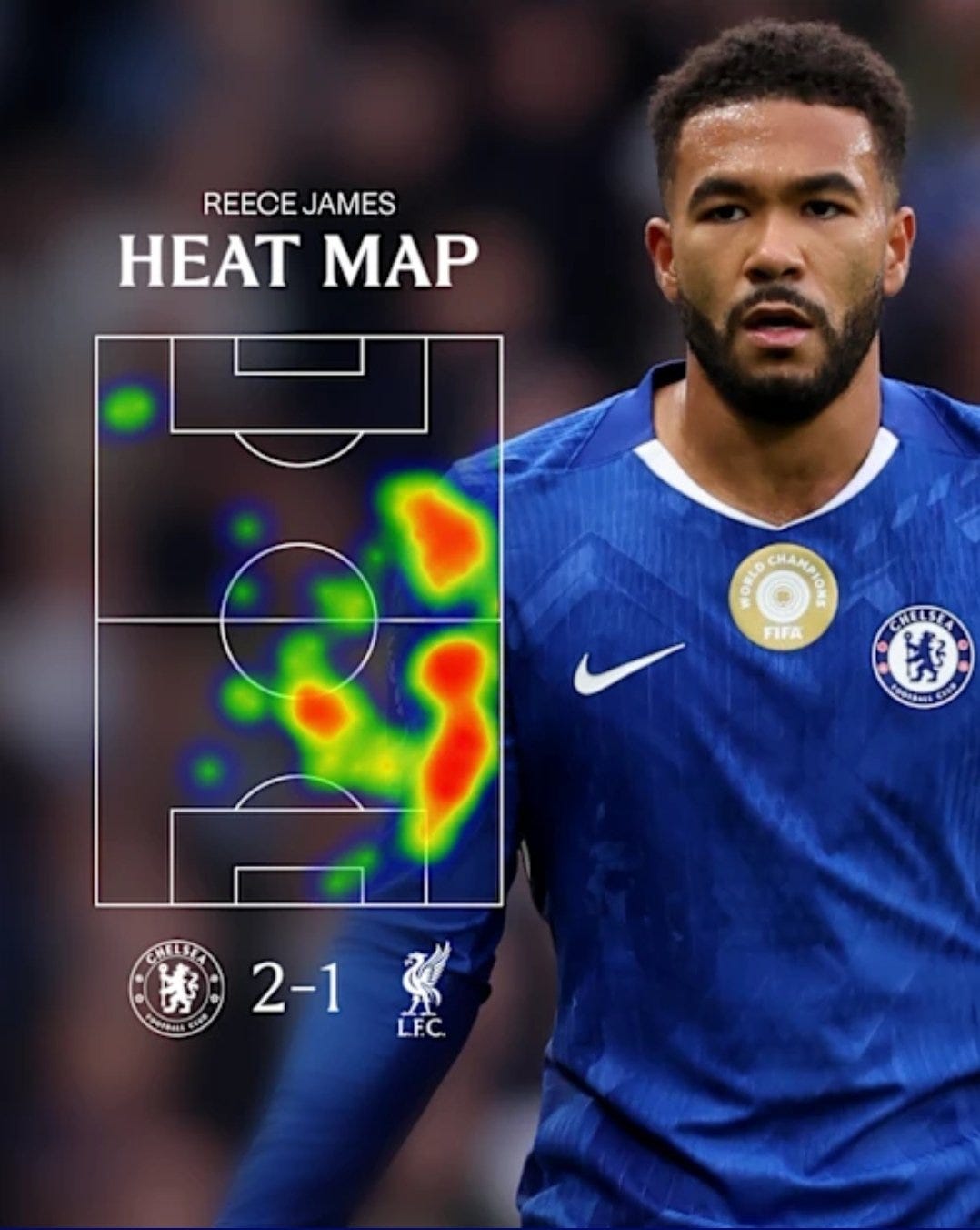 It’s easy to see why Reece James needed a rest this international break | Sports Arena